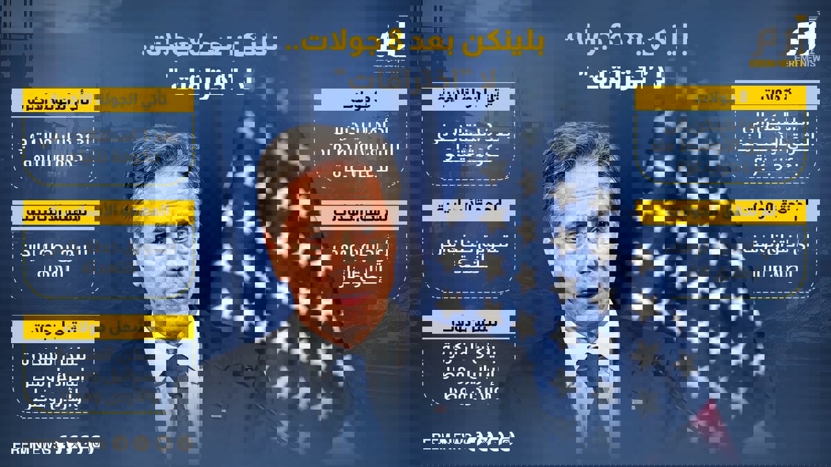 بلينكن في الشرق الأوسط 8 جولات بلا اختراقات إنفوغراف إرم نيوز